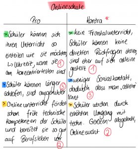 How to - Wie schreibe ich eine überzeugende Argumentation ...