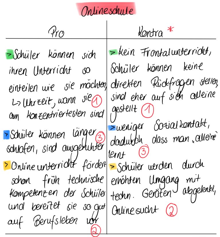 How to - Wie schreibe ich eine überzeugende Argumentation ...